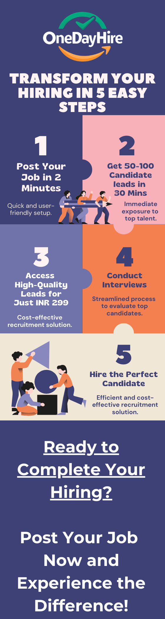 Erekrut | India's Premium Pre Hiring Assessment Job Portal - Get Closer ...